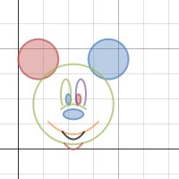 Conics Mickey | Desmos