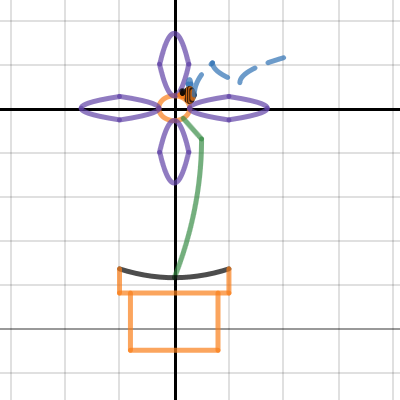 math 1 october 2016 | Desmos