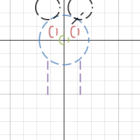 The Art | Desmos