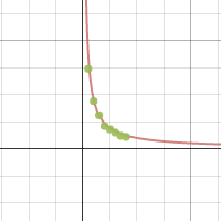 Perspective Lab | Desmos