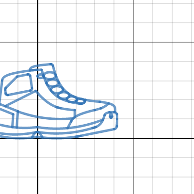 Shoe | Desmos
