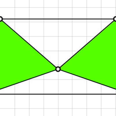 Green Area = 24.248711306 | Desmos