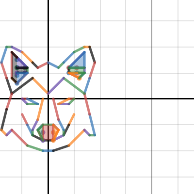 Wolf | Desmos