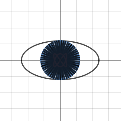 eye | Desmos