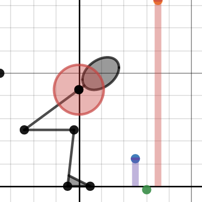 squat v4 | Desmos