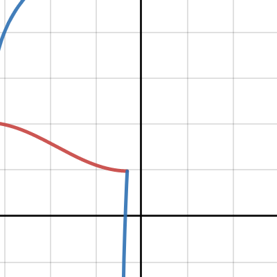 example | Desmos
