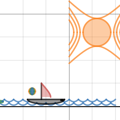 Desmos Mini-Project - Christian Gray | Desmos