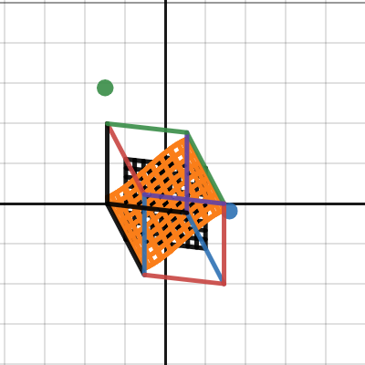 3D Implicit | Desmos