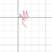 Spider-Man Symbol | Desmos
