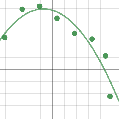 Bottle Final - Best | Desmos