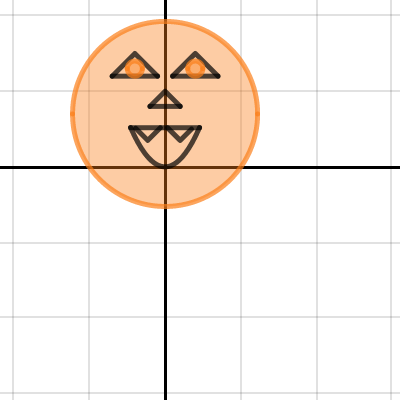 Halloween graph| Desmos