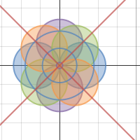Circles | Desmos