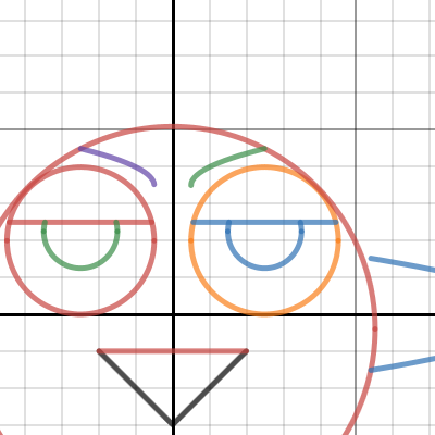 Unit 2 Project | Desmos