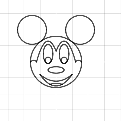 mickey mouse | Desmos