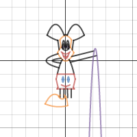 Giant Mickey Mouse | Desmos