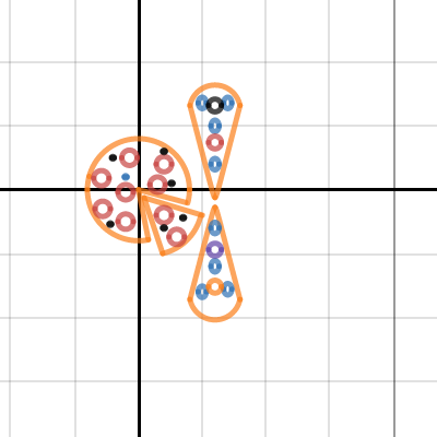 Pizza | Desmos