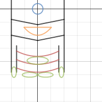 PROYECTO FINAL | Desmos