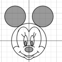 Minnie Mouse | Desmos