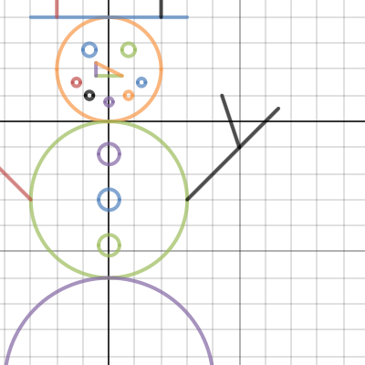 Anastasia's Snowman | Desmos