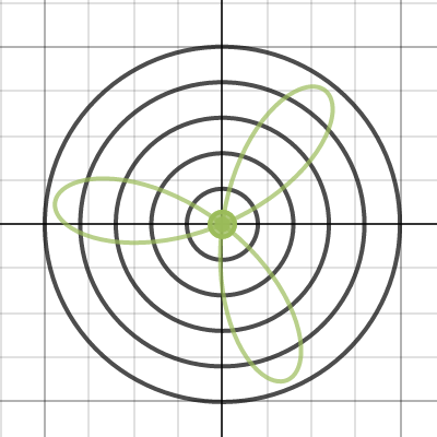 Fan | Desmos