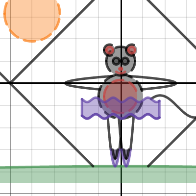 Algebra II Project | Desmos