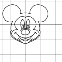 Mickey Functions | Desmos