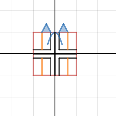 Present | Desmos