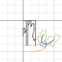 Candle | Desmos