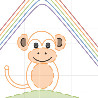 Conic Sections Project | Desmos