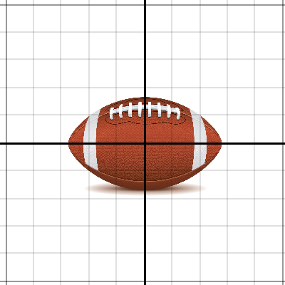 football | Desmos
