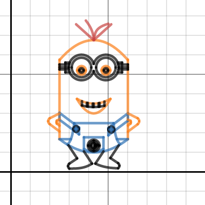 Minion | Desmos