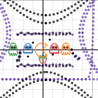 De La Torre-Esmeralda-Pacman | Desmos