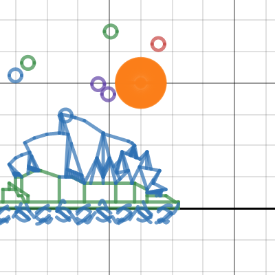 Desmos Project | Desmos