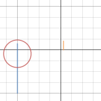 Strings | Desmos