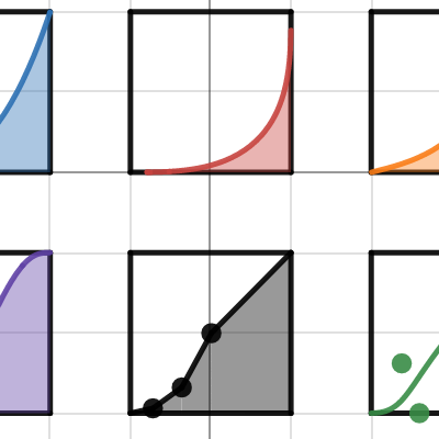 Acceleration Curves Types | Desmos