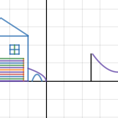 My house | Desmos