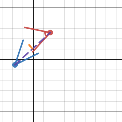 View Desmos