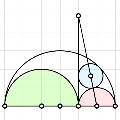 Segment CL = 5 | Desmos