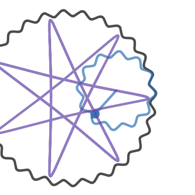 七芒星ギア heptagram Gear | Desmos
