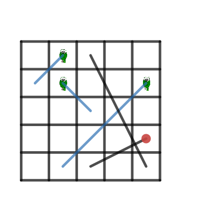 Snakes and Ladders | Desmos