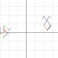 Desmos | Calculadora Gráfica