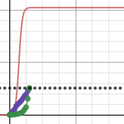 Slider potential meter 3 Final | Desmos
