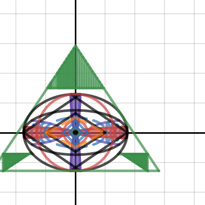 The Eye of the Mathinati | Desmos