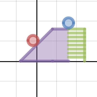 Slide | Desmos