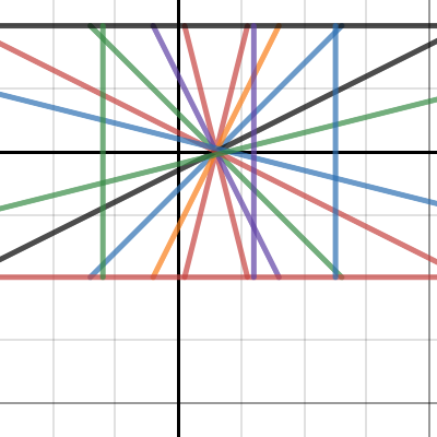 Stained glass project | Desmos