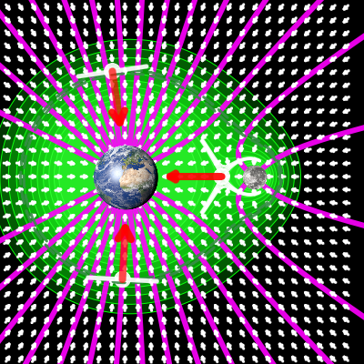 Animated Gravitational color Vector Field Map and lines - Campo ...