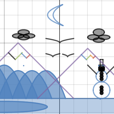 Algebra 2: Chapter 9 Desmos Art Project | Desmos