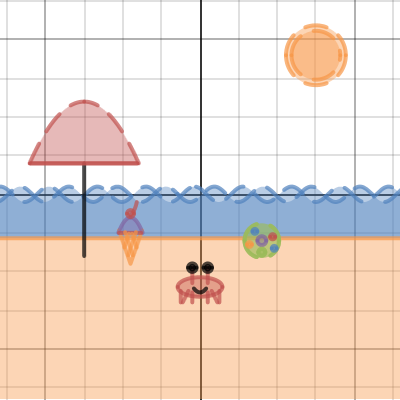 beach | Desmos