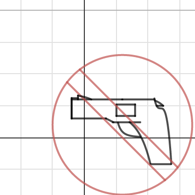 Gun Violence | Desmos