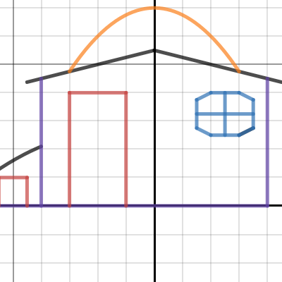 house| Desmos